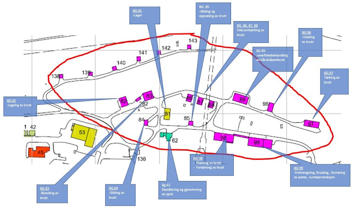 NC-verket | Raufoss Industripark